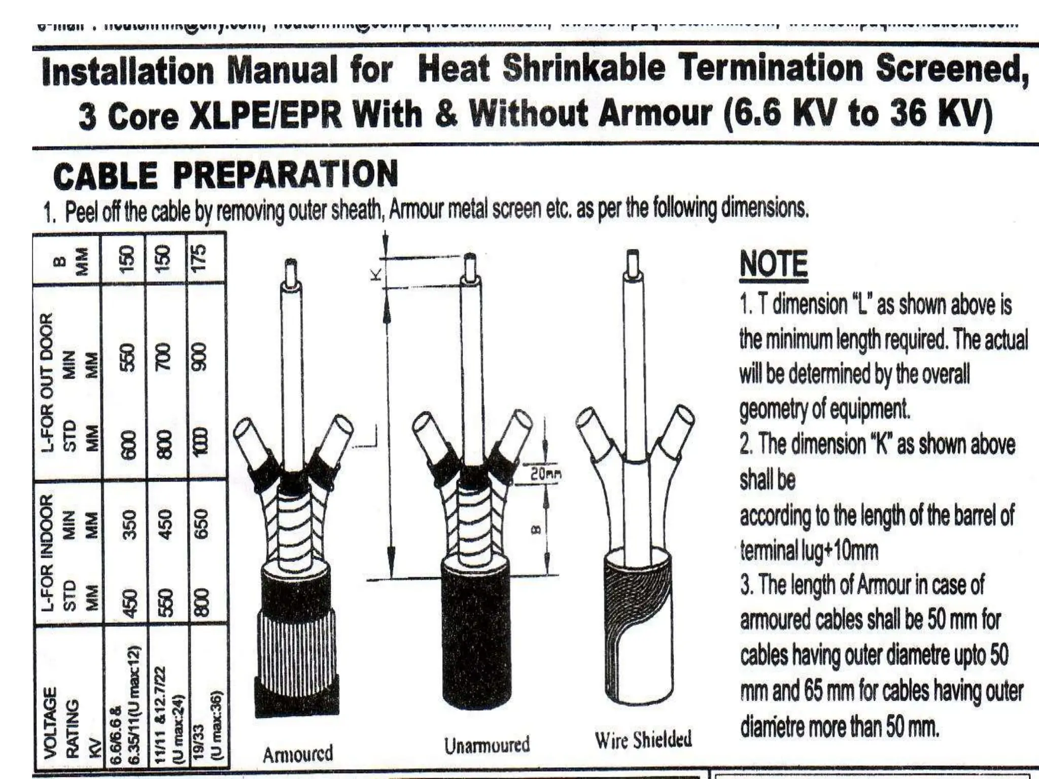 various types of cable terminations & joints-5.pptx