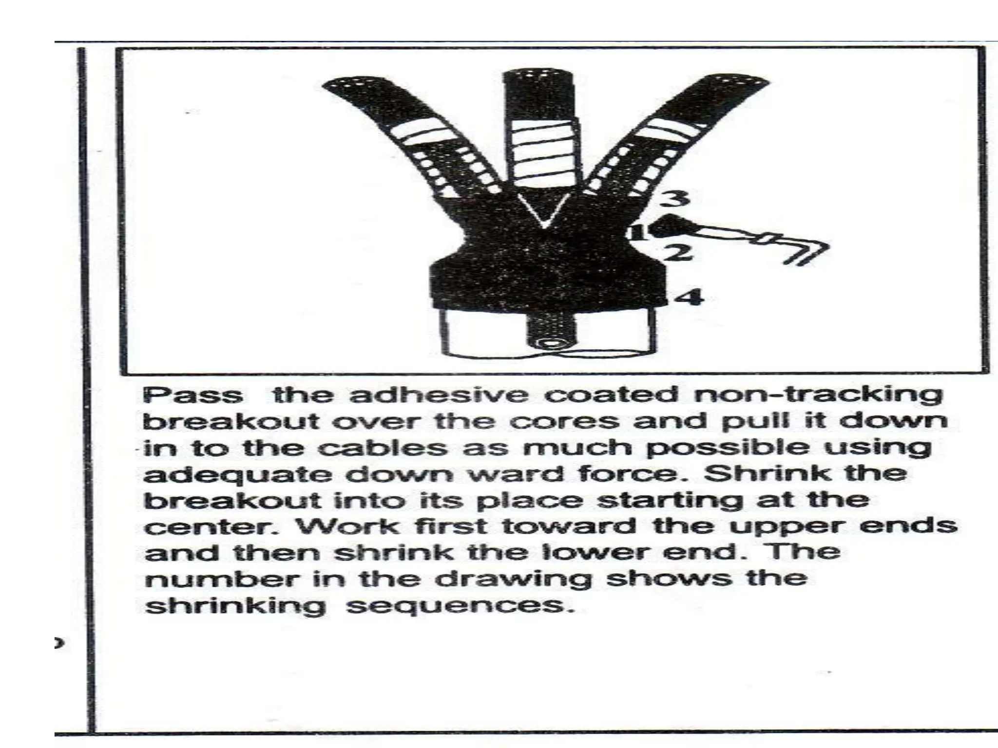 various types of cable terminations & joints-5.pptx