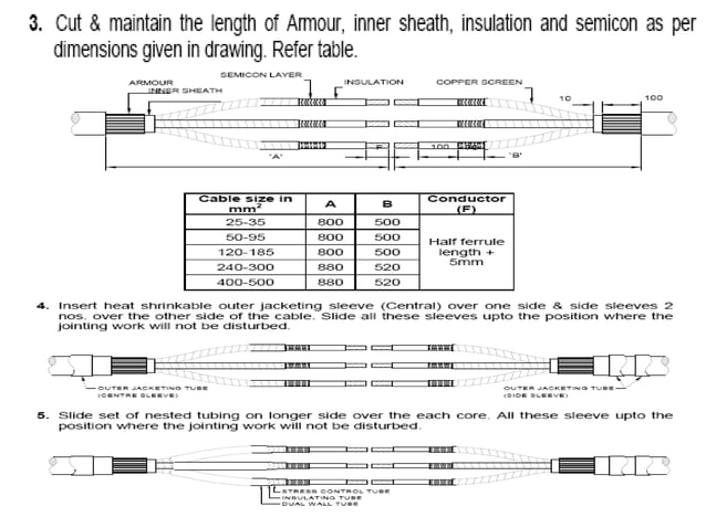 various types of cable terminations & joints-5.pptx