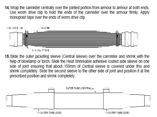 various types of cable terminations & joints-5.pptx