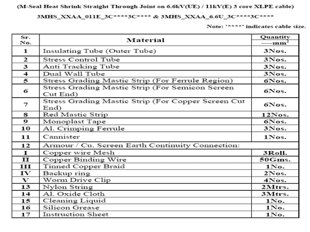 various types of cable terminations & joints-5.pptx