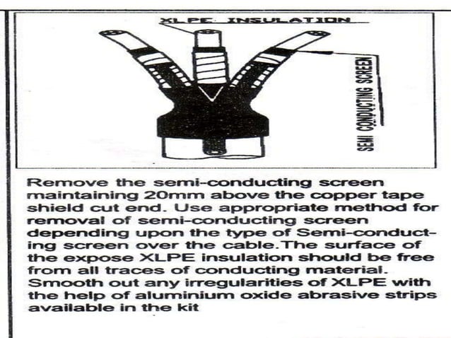 various types of cable terminations & joints-5.pptx