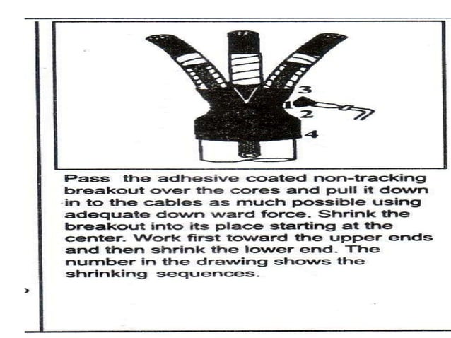 various types of cable terminations & joints-5.pptx