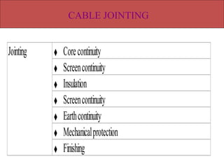 various types of cable terminations & joints-5.pptx