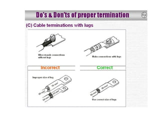Cable termination tips | PPT