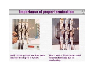 Cable termination tips | PPT