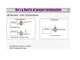 Cable termination tips | PPT