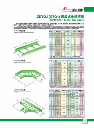 Cable tray | PDF