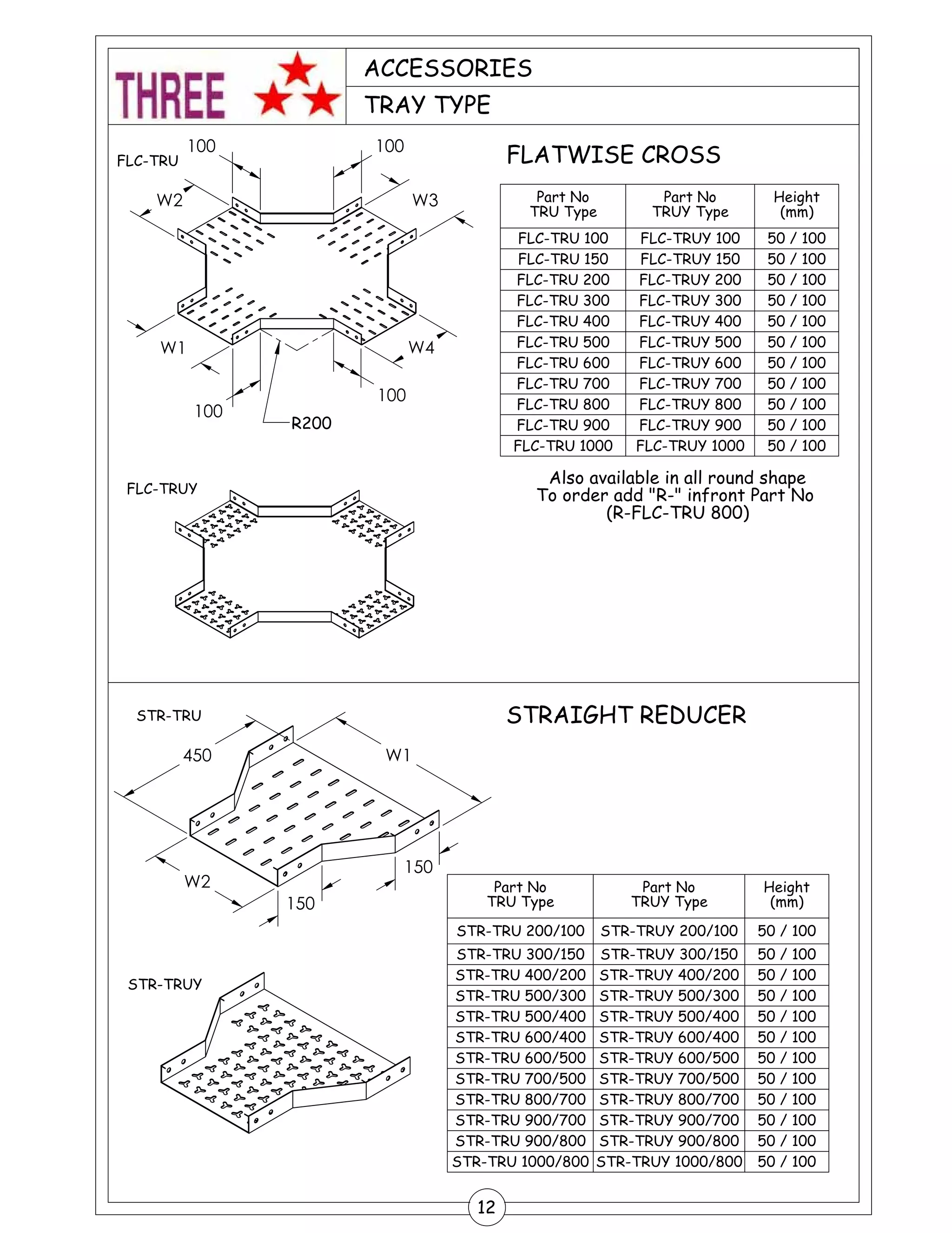 Cable Tray and Ladder | PDF