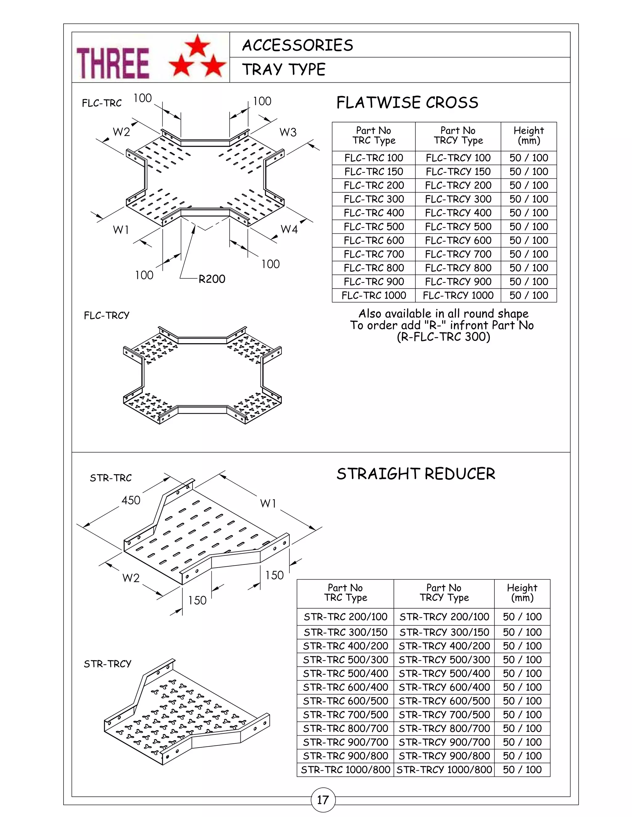 Cable Tray and Ladder | PDF
