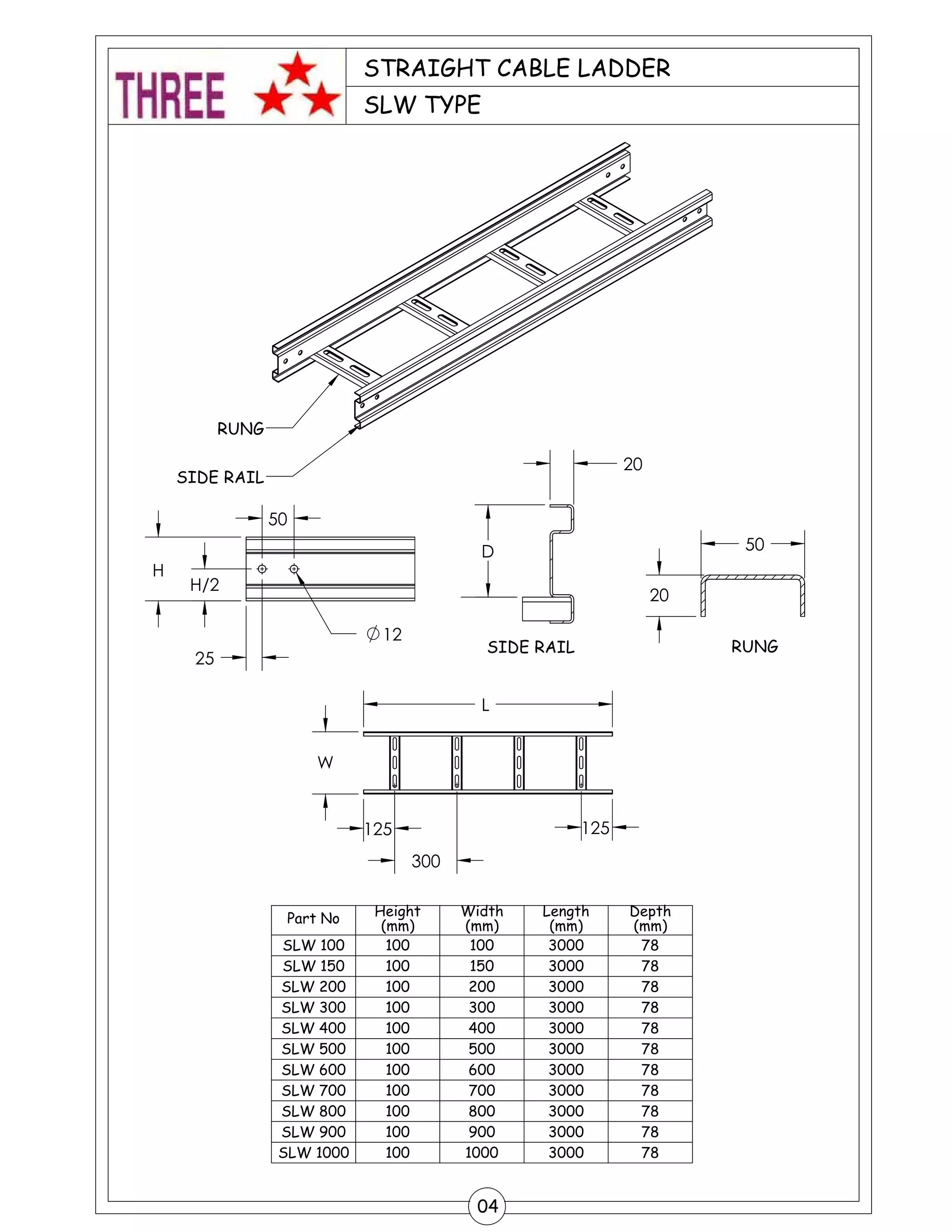 Cable Tray and Ladder | PDF