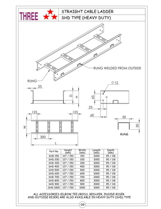 Cable Tray and Ladder | PDF