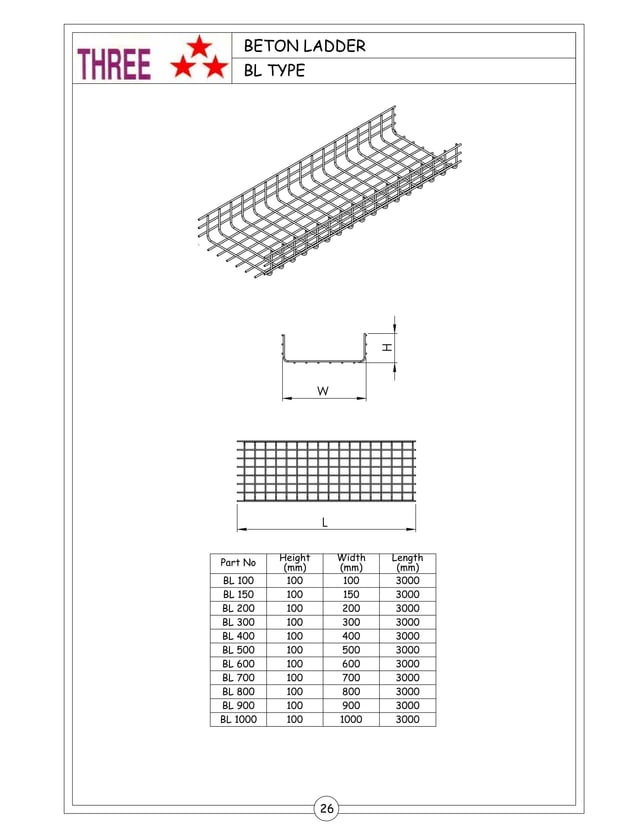 Cable Tray and Ladder | PDF