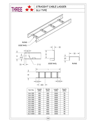 Cable Tray and Ladder | PDF