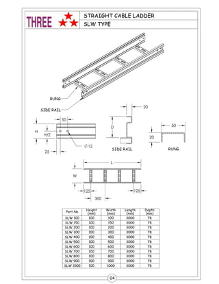 Cable Tray and Ladder | PDF