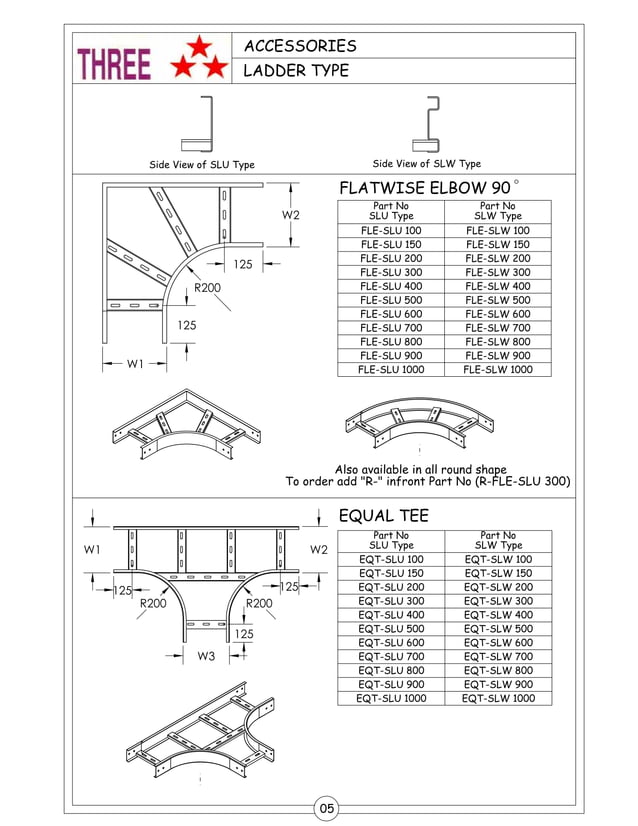 Cable Tray and Ladder | PDF
