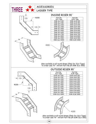 Cable Tray and Ladder | PDF