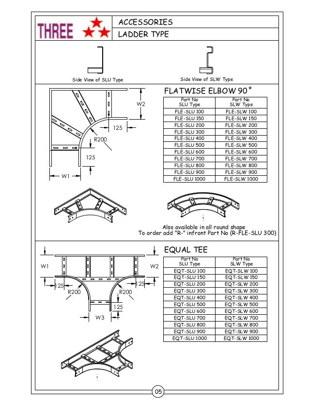 Cable Tray and Ladder