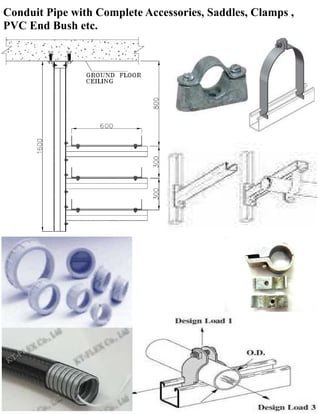 Cable tray conduit_catalogue | PDF