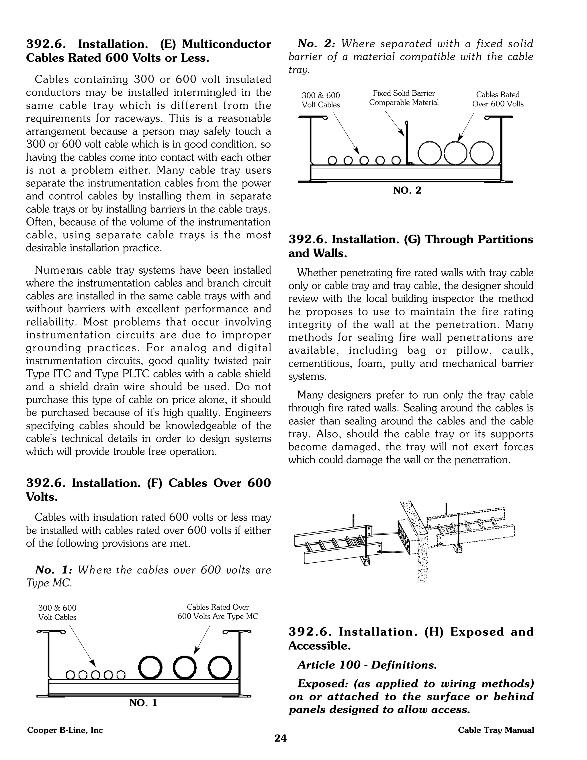 Cable tray manual | PDF