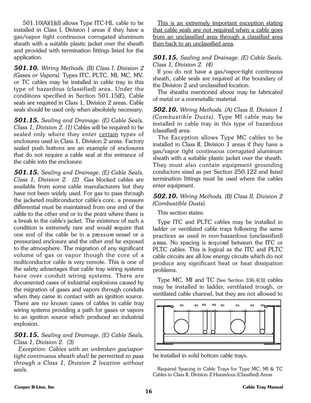 Cable tray manual | PDF