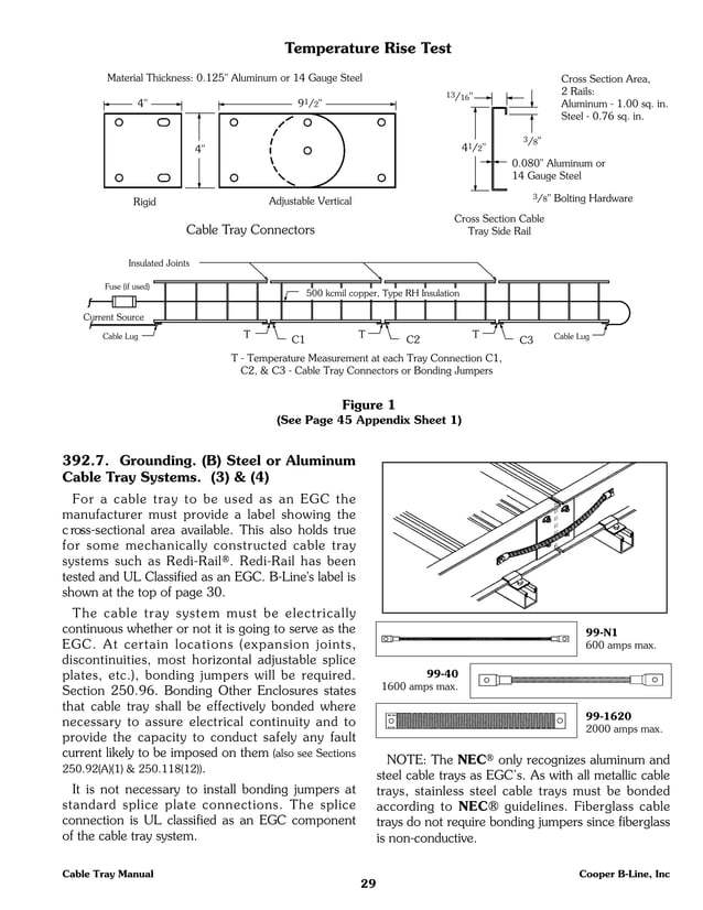 Cable tray manual | PDF
