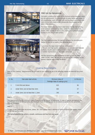 Cable tray profile | PDF