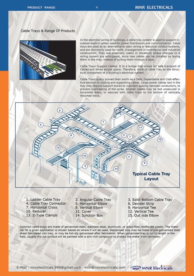 Cable tray profile | PDF
