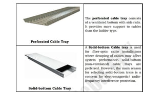 PROCEDURES IN RACEWAY AND CABLE TRAY INSTALLATION | PPTX