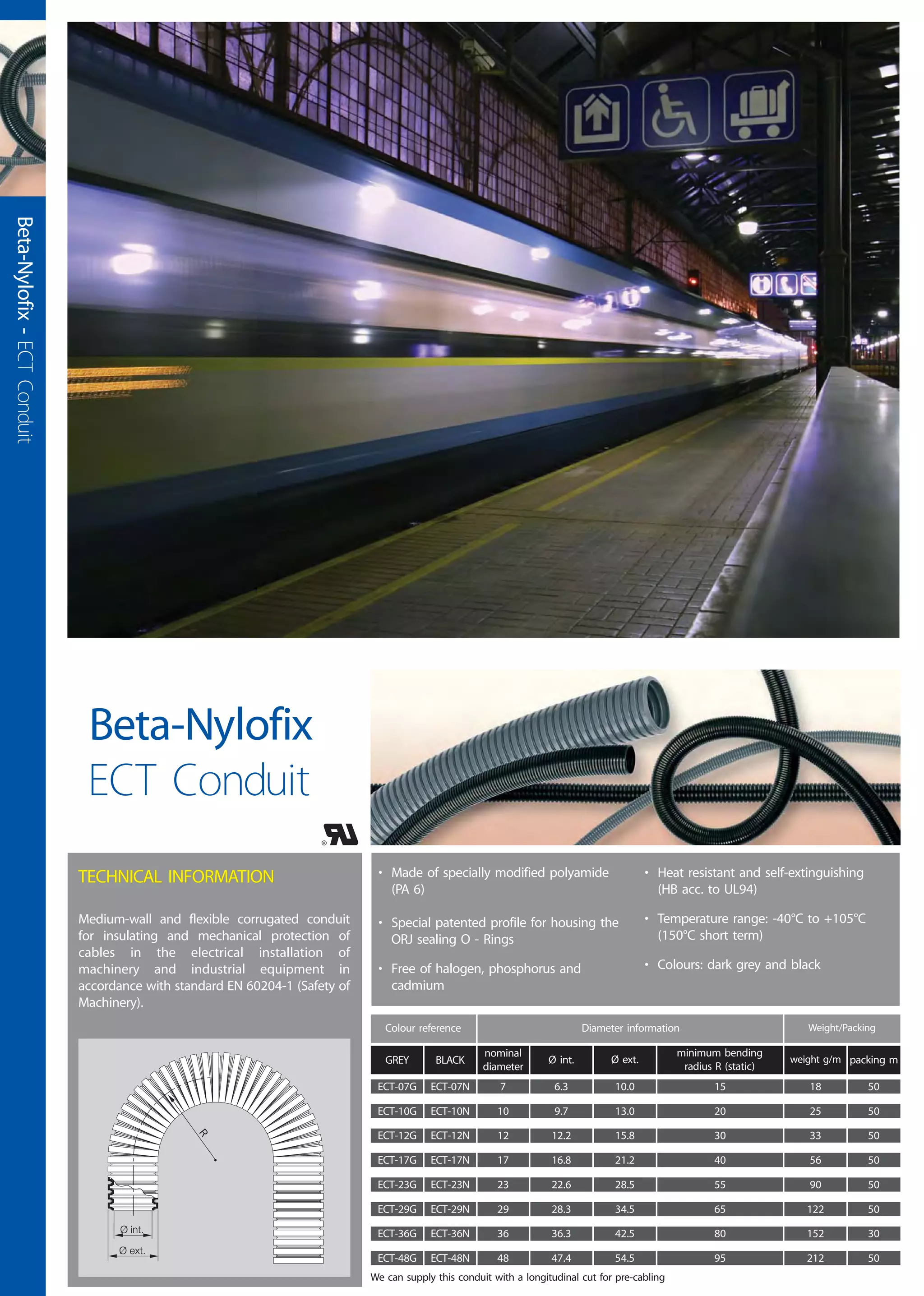 Cable Trunking (Betaduct Noryl LSF Cable Trunking) | PDF