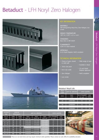 Cable Trunking (Betaduct Noryl LSF Cable Trunking) | PDF