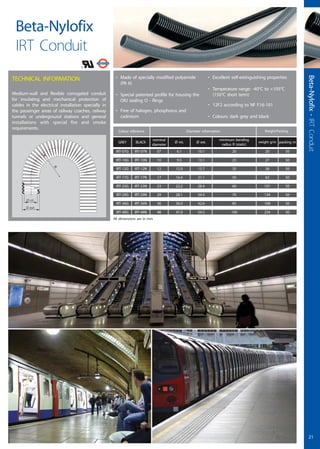 Cable Trunking (Betaduct Noryl LSF Cable Trunking) | PDF