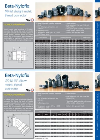 Cable Trunking (Betaduct Noryl LSF Cable Trunking) | PDF