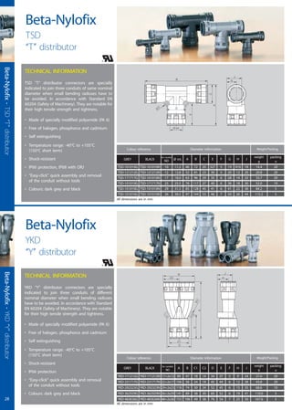 Cable Trunking (Betaduct Noryl LSF Cable Trunking) | PDF