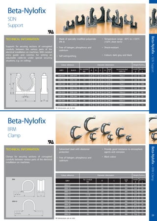 Cable Trunking (Betaduct Noryl LSF Cable Trunking) | PDF