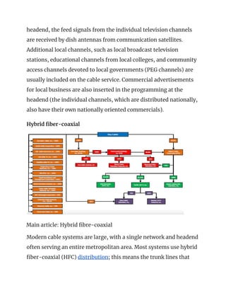Cable tv network | PDF