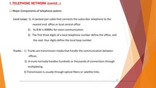 Cable TV Network.pptx