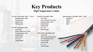 Cable USA Custom Cable Overview Presentation | PDF