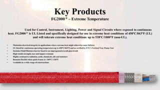 Cable USA Custom Cable Overview Presentation | PDF