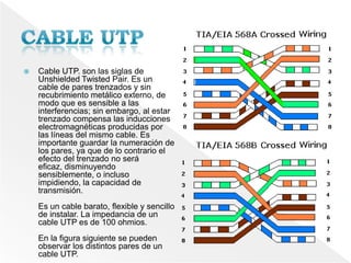 Cable utp | PPTX