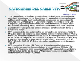 Cable utp | PPTX