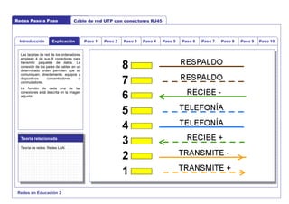 Cable utp rj45 | PDF