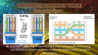 Cabling | PPT