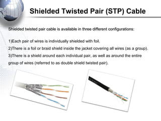 PPT Twisted Pair Cable: Diagram, Types, Examples, And, 58% OFF