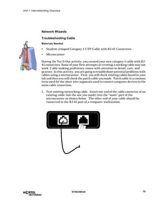 Cabling | PDF