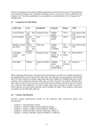cablingstandard.pdf | Computer Networking | Computing
