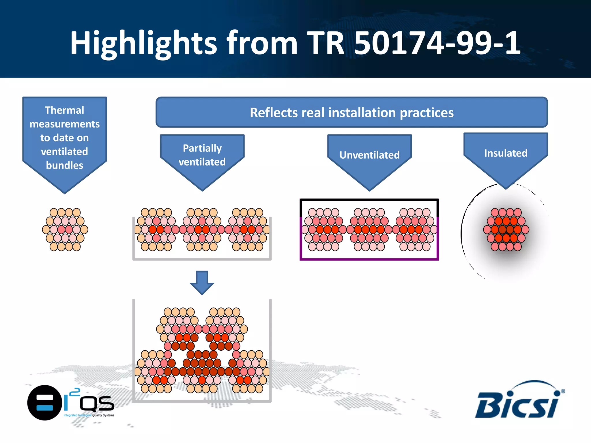 Cabling standards update 2014 | PPT