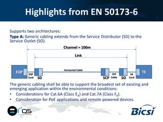 Cabling standards update 2014 | PPT