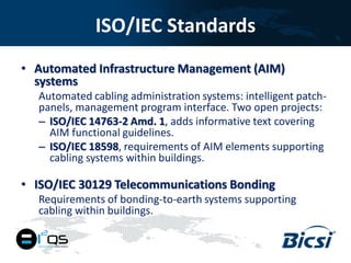 Cabling standards update 2014 | PPT