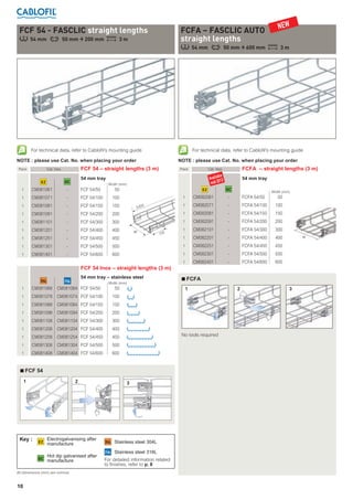 Cablofil Steel Wire Cable Tray Product Catalogue | PDF